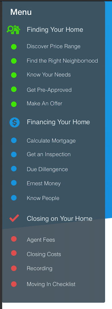 Creating a First-Time Home Buyers Guide. A UX Design Case Study. | by ...