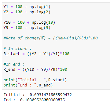 A Comprehensive Guide To Logarithmic Regression - Comet