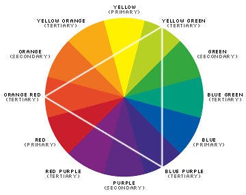 Guide to Choosing the Perfect Colors for Your Design | by Garima Parakh ...