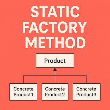 Static factory method. Patrón creacional (método de fabrica… | by ECN | Medium
