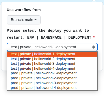 Using GitHub Actions workflow to generate another GitHub Actions ...