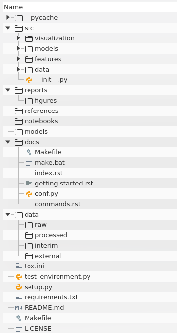 Master the art of data science and launch a top-notch project today ...