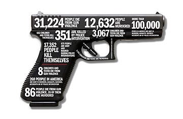 Heartbreak, hope and parenting in an age of mass shootings | by Jen ...