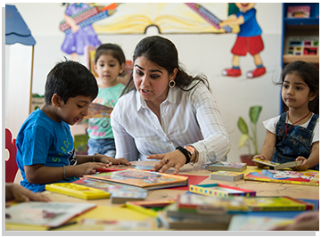 Best Play School in Ludhiana — Sunshine World School Ludhiana | by ...