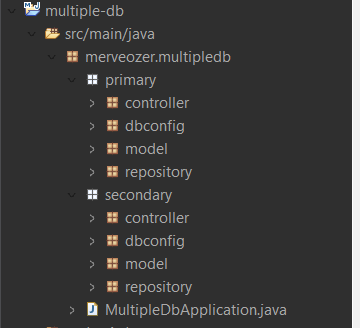 How to Use Multiple Datasource in a Spring Boot Application? | by Merve Dumlubınar | Medium