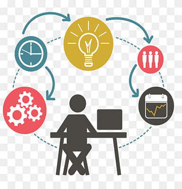 Best java project management training institute in Rajahmundry | by ...