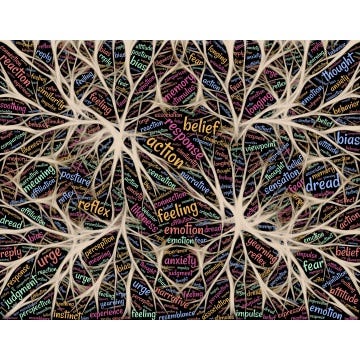 Syncing the conscious and the subconscious mind | Medium