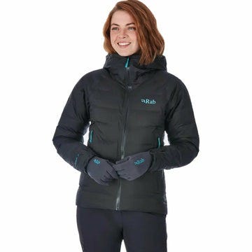 Stay Dry in Style: The Ultimate Guide to Rain Coats for Every Occasion | by Ethan Hunt | Medium