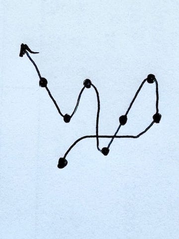 TPM Stories — Aisha Asanova from Crowdstrike | by TPM Stories | Medium