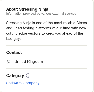 An interview with Aaron Akhtar (Owner of Stressing Ninja) | by Alameen ...