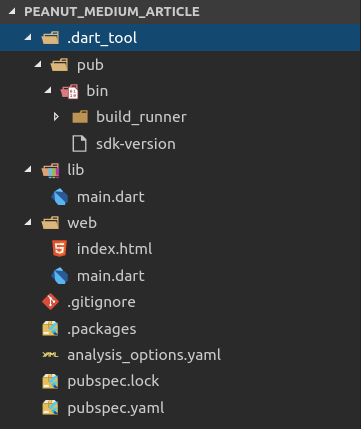 Flutter Web uygulamasını Peanut ile Github Pages’e Dağıtma | by Mirkan | Flutter Türkiye | Medium