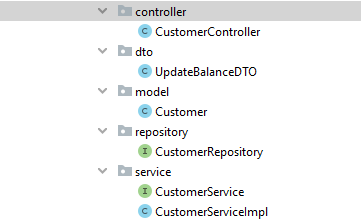 Pessimistic Lock with Spring Data JPA | by Taha Topal | Medium