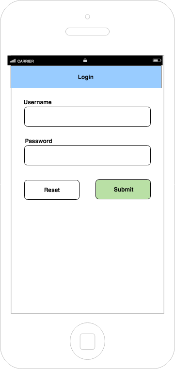Flutter First Tutorial : Login Screen | by Rohit Nisal | Rohit Nisal ...