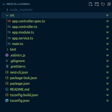 Deploying your NestJS API on AWS Lambda | by Juan P. Lima | Medium