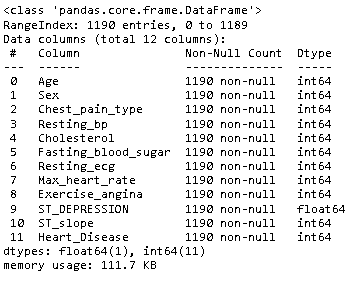 Heart Disease Prediction using Machine Learning and Neural Networks ...