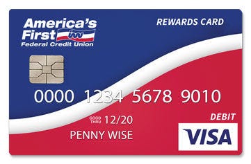 AMERICA FIRST FEDERAL CREDIT UNION v. SORO | by ...