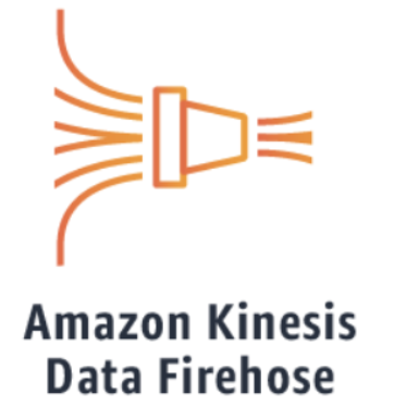 Data Ingestion Methods with: Amazon Kinesis Data Firehose, Lambda functions, Amazon DynamoDB ...