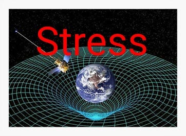 Stress and the Modern University. The picture shows Einstein’s General ...