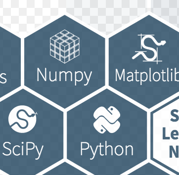Feature Selection and Exploratory Analysis with the SciPy Stack | by ...