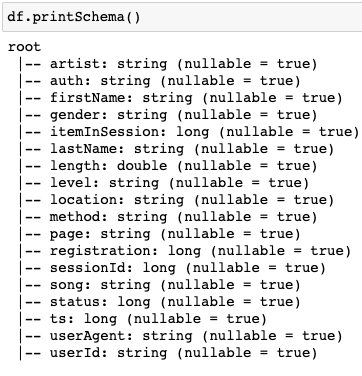 Churn users analysis using Apache Spark | by Moustafa Ashraf | Geek ...