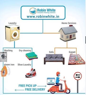 Innovative Cleaning Solutions for Your Home’s Drapery and Window Covers ...