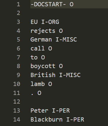 Named-Entity Recognition on HuggingFace | by Yugal Jain | TFUG Mumbai Weekly | Medium
