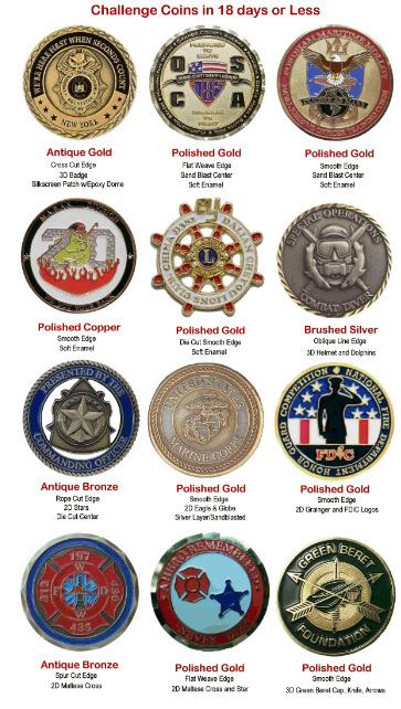 Military Challenge Coins for Sale: Discover Excellence with Classic ...
