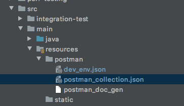 Hosting API documentation with Postman & SpringBoot | by Karthik ...
