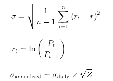 Volatility: Extreme Value Method vs Close to Close Method | by ...