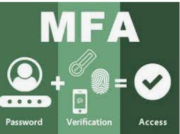 Continuous Data Protection: Multi-Factor Authentication (MFA) | by ...