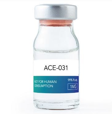 How ACE-031 1mg is Effective in Neuromuscular Conditions? | by ...