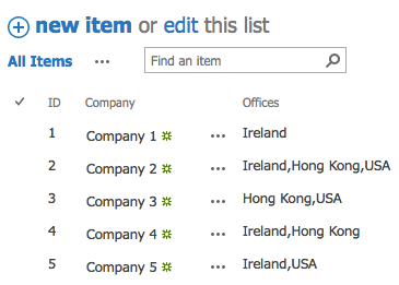 Data Analytics: How to Analyze SharePoint List Data in Python | by Kenneth Lo, PMP | Medium