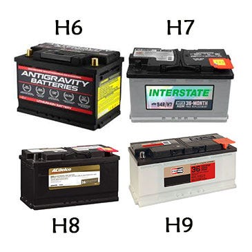 H6 vs H7 vs H8 vs H9 Battery Comparison | by Emory Lau | Medium