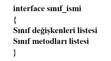 JAVA’DA INTERFACE. Java programlama dilinde Interface’in… | by Derya ...