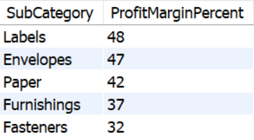 Superstore Analysis Using MySQL. Introduction: | by Mohamed Harris Peer ...
