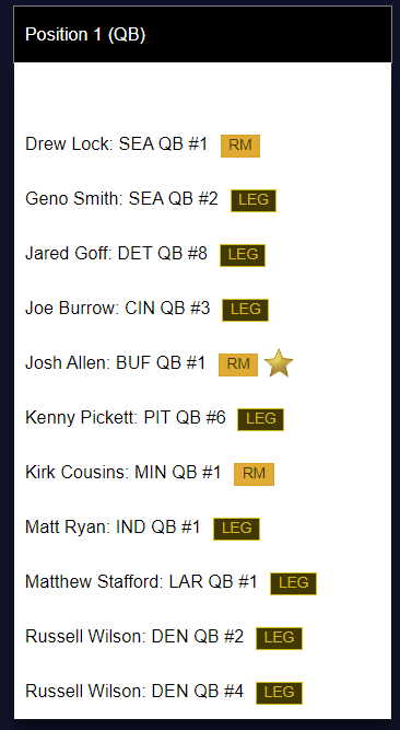 DraftKings Reignmakers Lineup Management Tool Now Live on StreamNFT.com ...