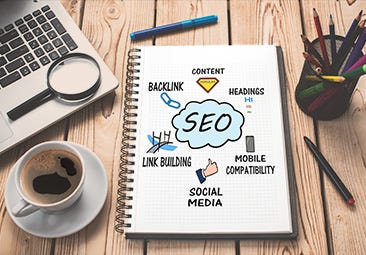 How to Get Online Publicity for Your Brand | by broadplace | Medium