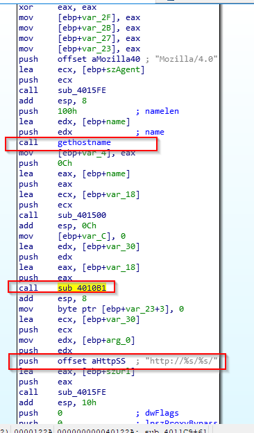 Lab 13 Practical Malware Analysis | by Mustapha Ait Ichou | Medium