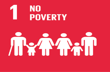 End Poverty in All Its Forms Everywhere | by Shakter | Medium