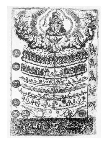 This Hierarchy of Souls. This essay will be a speculative… | by John ...