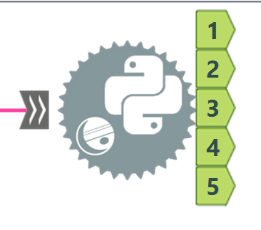 Alteryx Python Tools to Extract Text from Searchable PDF | by Astry Citrasari | Medium