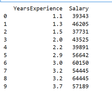 My First Simple Linear Regression Model using Python | by Aksrecj | Jan ...