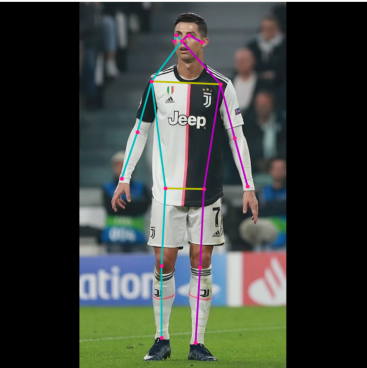 Tflite Pose Estimation Using Movenet Thunder By Amal Medium