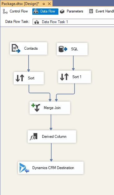 Update Multiple Specific Records In Dynamics 365 Crm Using Ssis By