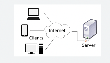 Common Distributed System Patterns for Scalability and Resilience | by ...