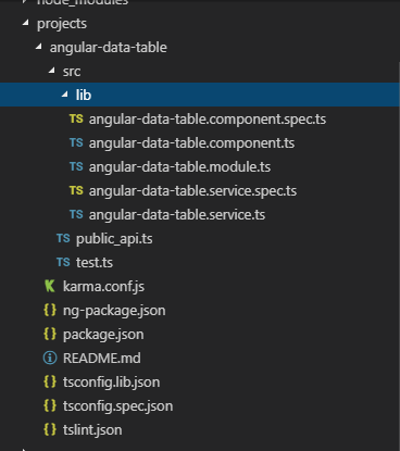 Beginner’s guide To Publish NPM package | by Vishal Hasnani | Medium