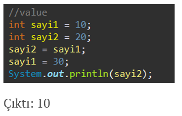 Java’da Değer ve Referans Tipleri | by Zeynep Betül Uzun | Medium