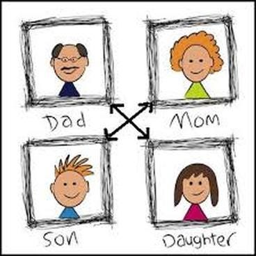 Oedipus Complex