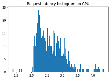 Optimize and compare Hugging face model inference on CPU and AWS ...