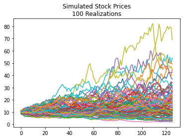 How to Simulate Stock Prices. There are innumerable ways to simulate ...